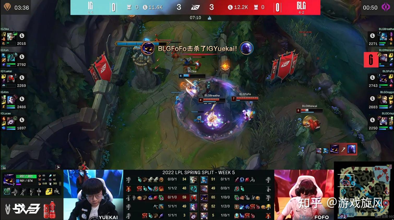 谢谢你Xun掌门？Doggo被人马踢麻了，Uzi时隔895天重返赛场！ - 知乎