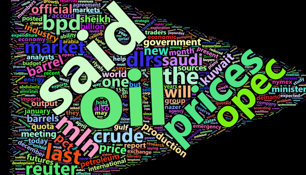 R可视化——基于wordcloud2包绘制词云图 - 知乎