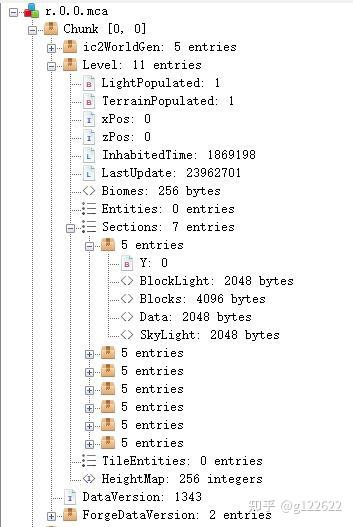 【万字长文】盘点Minecraft中的性能优化及其原理 - 知乎