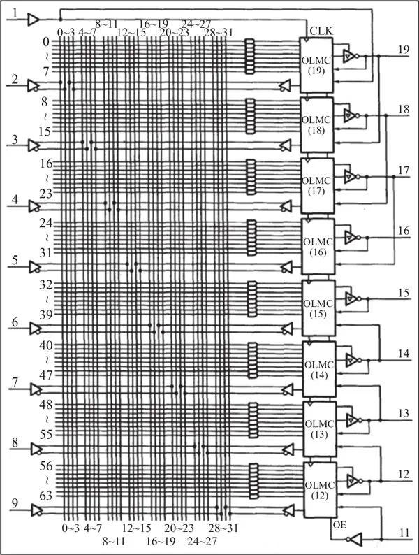 FPGA是什么（超级详细） - 知乎