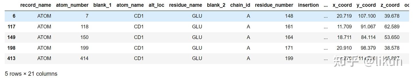 BioPandas 读取 修改 存储 pdb文件 - 知乎