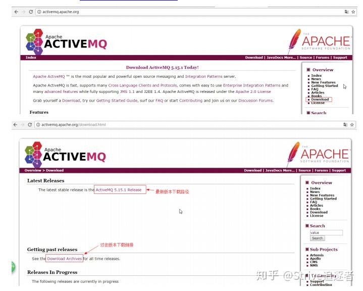 ActiveMQ - 知乎