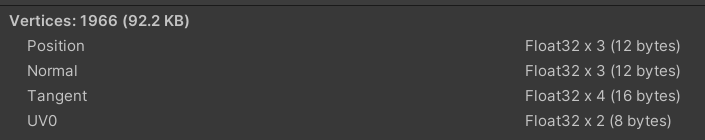 【Unity GPU】Mesh to ComputeBuffer - 知乎