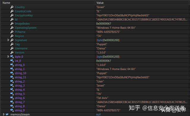 如何创建自己的Tracker - 知乎