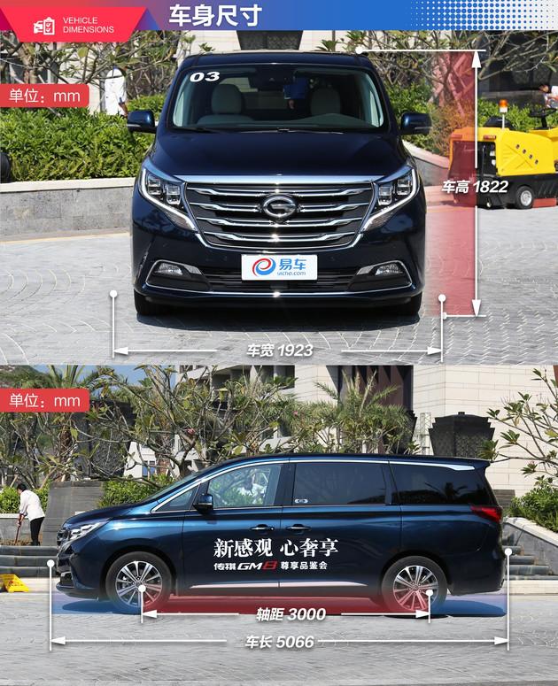 新车型录手册：传祺GM8 入门即豪华 - 知乎