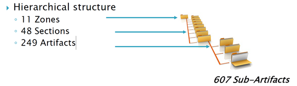 浅谈TMF-临床试验必备文件 - 知乎
