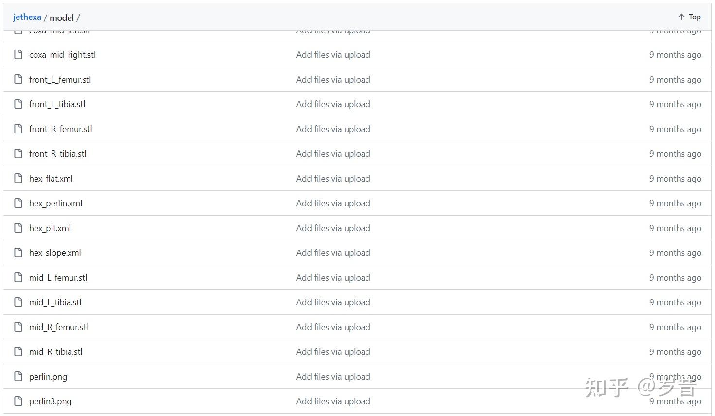 Sim2Real从入门到入土（1）——算法训练篇 - 知乎