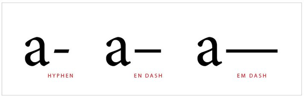 Hyphens (-) & Dashes (– or —) - 知乎