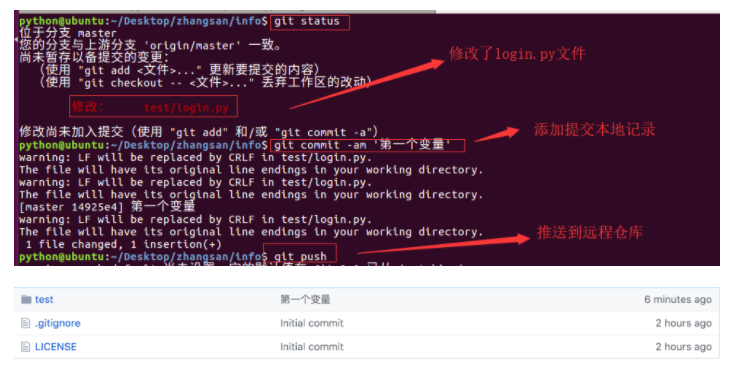Git远程仓库—Github - 知乎