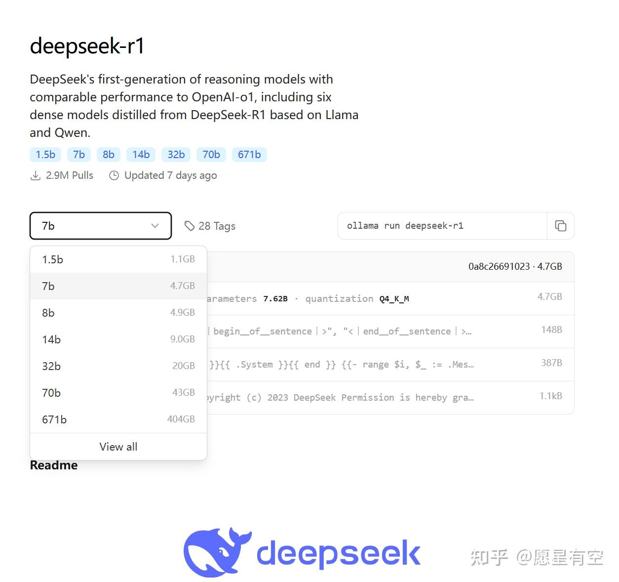 本地部署DeepseekR1作聊天机器人和代码生成器 - 知乎
