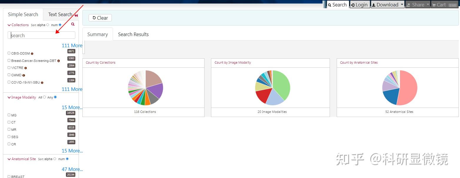 宝藏免费临床数据库-癌症影像档案馆The Cancer Imaging Archive（TCIA） - 知乎
