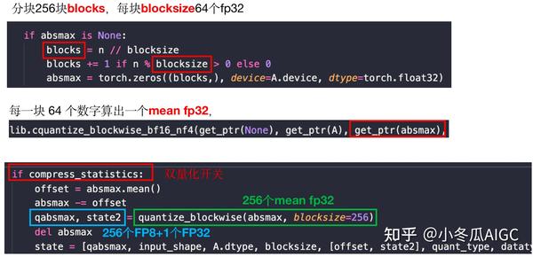 【手撕LLM-QLoRA】NF4与双量化-源码解析 - 知乎