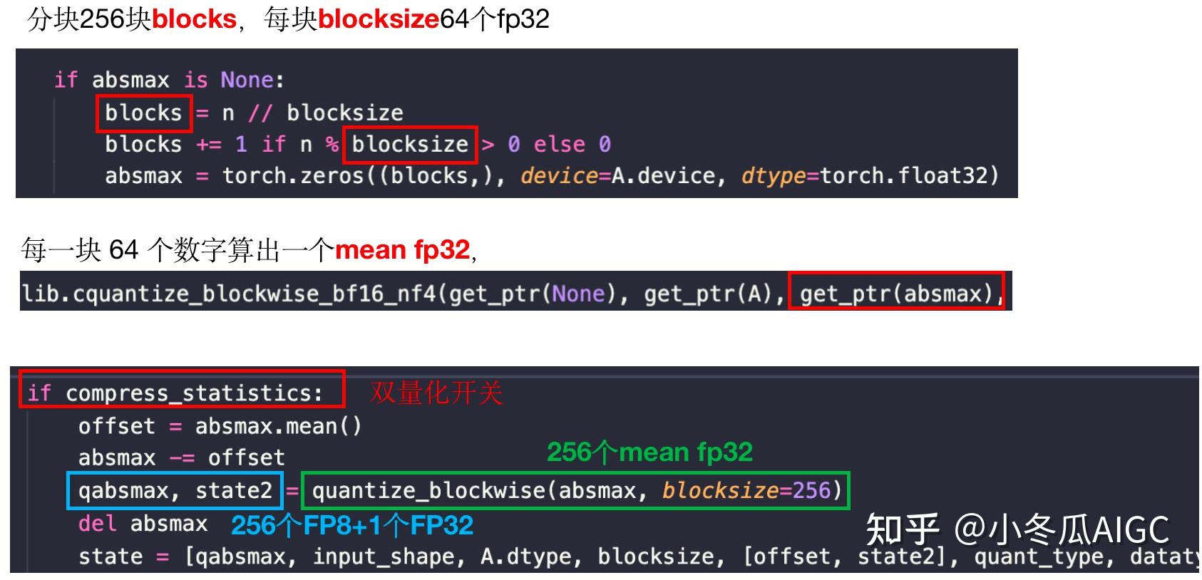 【手撕LLM-QLoRA】NF4与双量化-源码解析 - 知乎