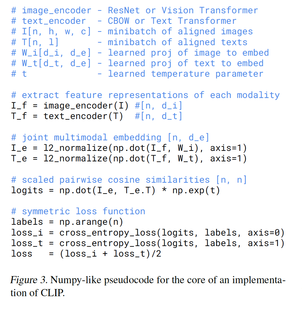 CLIP, VQGAN, VQGAN-CLIP, Stable-Diffusion - 知乎