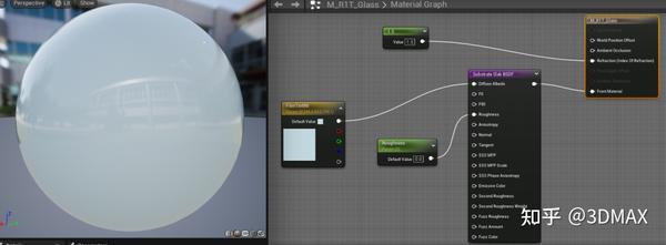 UE5材质创建系统Substrate技术概述 - 知乎
