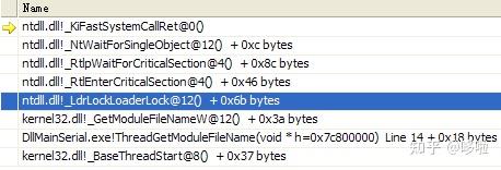DllMain中不当操作导致死锁问题的分析——线程中调用GetModuleFileName、GetModuleHandle等导致死锁 - 知乎