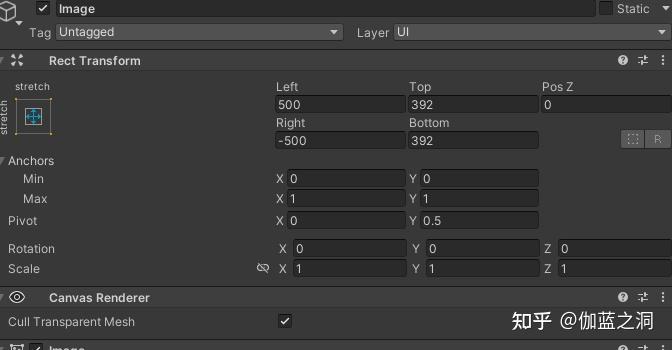 UGUI源码剖析（3）：布局的“原子”——RectTransform的核心数据模型与几何学 - 知乎