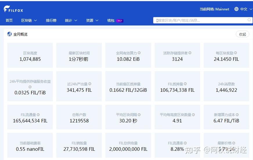 数据存储有多重要，Filecoin全网有效算力突破10EIB！ - 知乎