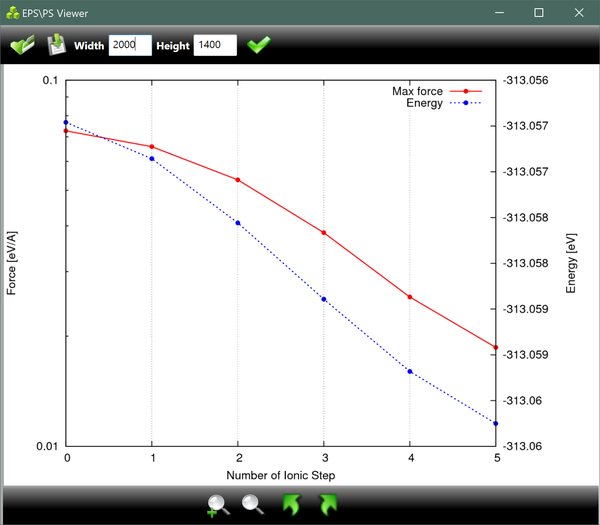 vasp-vtst计算过渡态(NEB方法)具体过程 - 知乎
