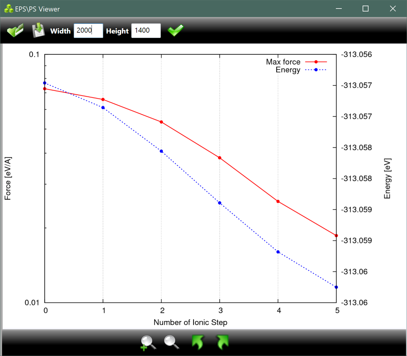 vasp-vtst计算过渡态(NEB方法)具体过程 - 知乎