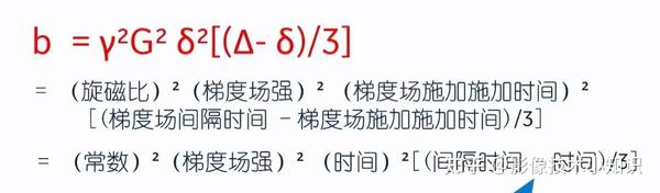 DWI中的b值 - 知乎