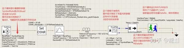 VPI Transmission Maker超入门技巧/联合MATLAB找不到的BUG Could not start Matlab. Check that a compatible ...