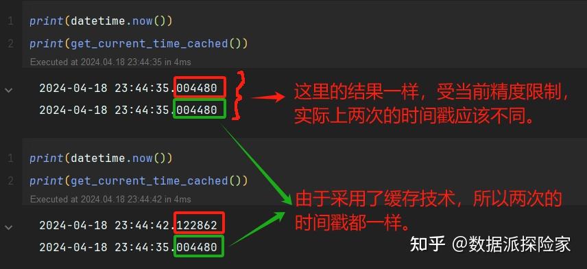 Python内置cache装饰器：让你的程序运行速度提升10000倍！ - 知乎