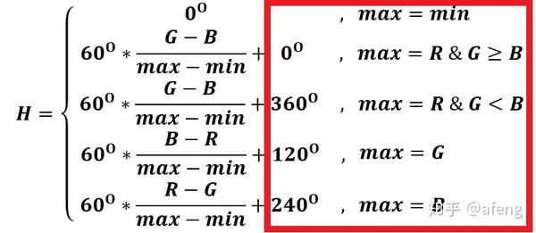 详解RGB和HSB之间的奥秘 - 知乎