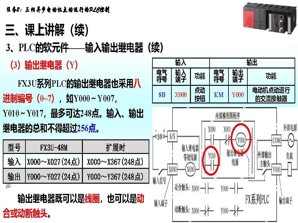 140页PPT，带你学习电气控制与PLC技术~ - 知乎