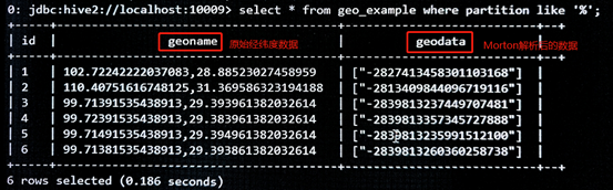 ElasticSearch之geohash替代方案：基于morton码的地理位置检索与轨迹匹配应用 - 知乎