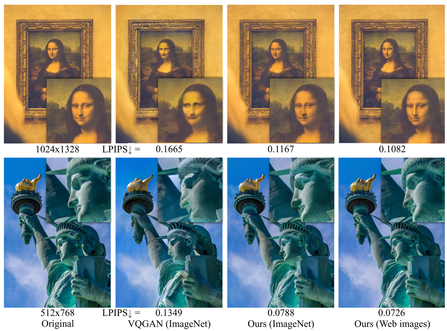 61. Magvit-v2: 在图像生成任务中超越Diffusion的大型语言模型 - 知乎