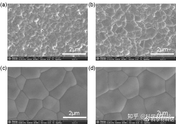 ACS Nano：通过配体锚定和空穴传输层掺杂协同作用实现体相和界面的双重钝化助力实现效率为23.28%的反式钙钛矿太阳能电池 - 知乎