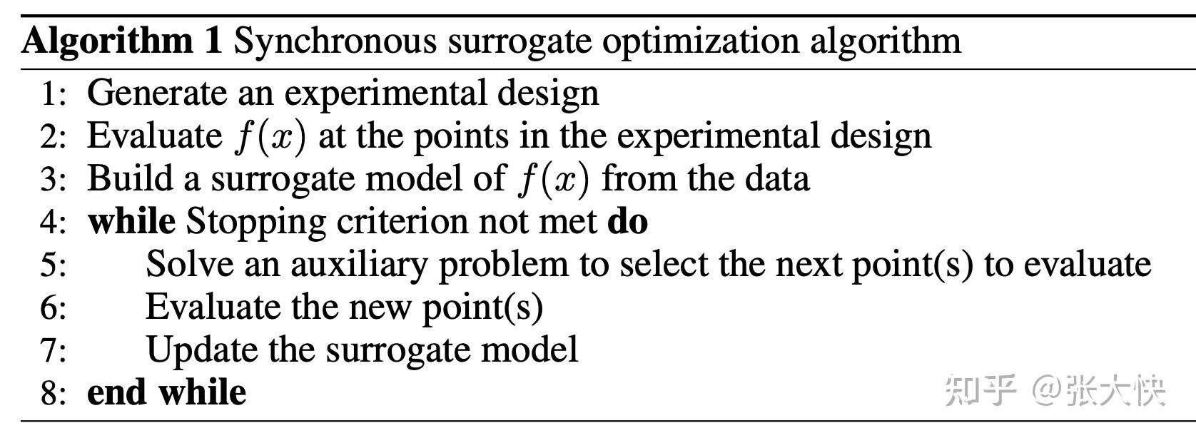 超参数优化(七): pySOT和POAP-代理模型优化工具箱及其异步并行框架 - 知乎