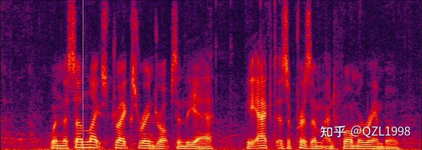 RNNoise超详细解读 - 知乎