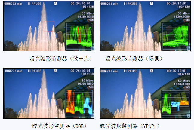 Sony S-LOG2/3 概念澄清 - 知乎