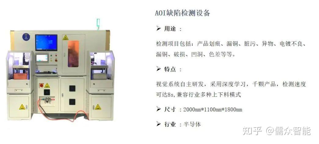 AOI检测是如何一步步渗透进半导体领域的？ - 知乎