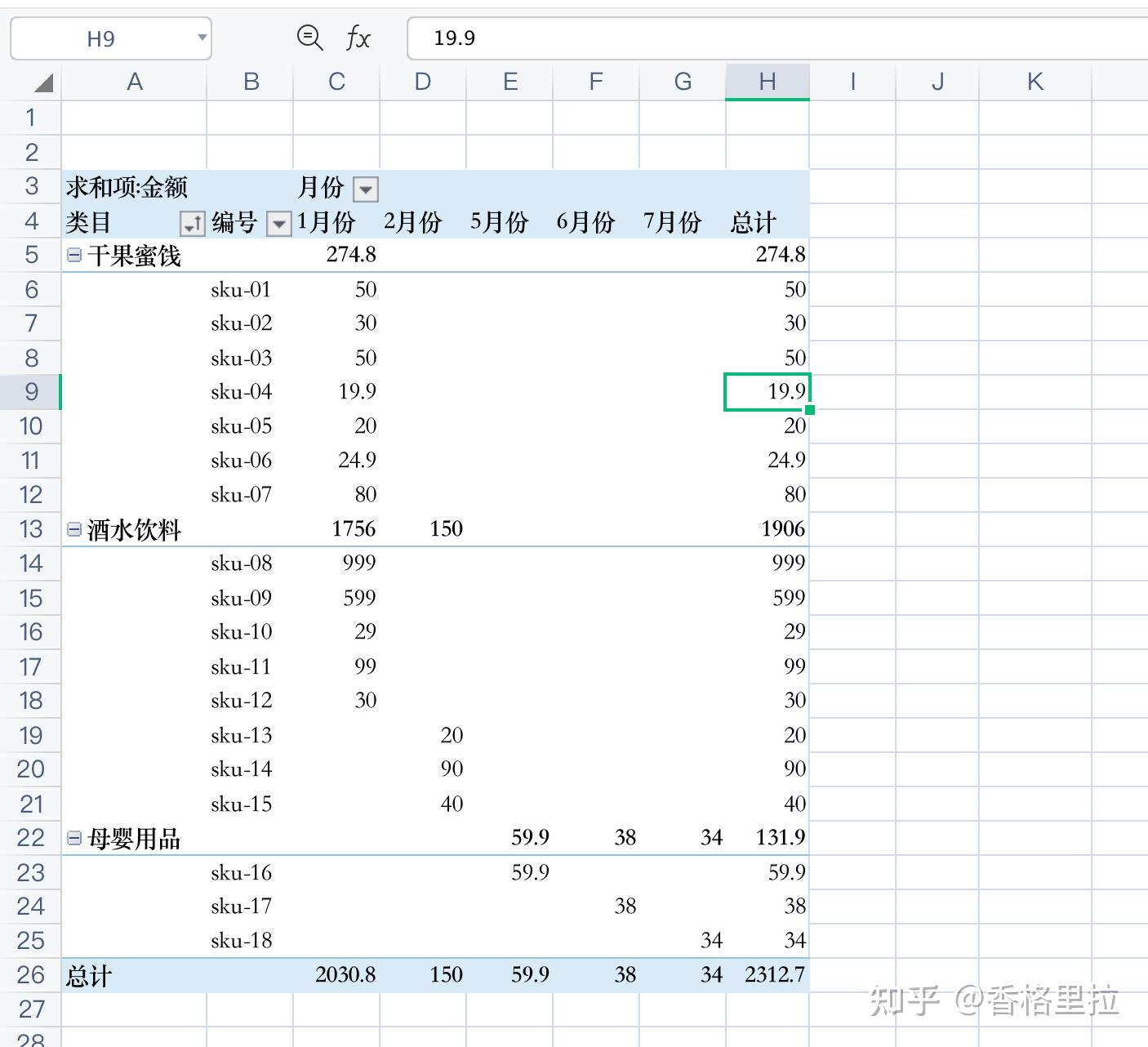 Excel数据透视表与数据透视图的超详细教程！ - 知乎