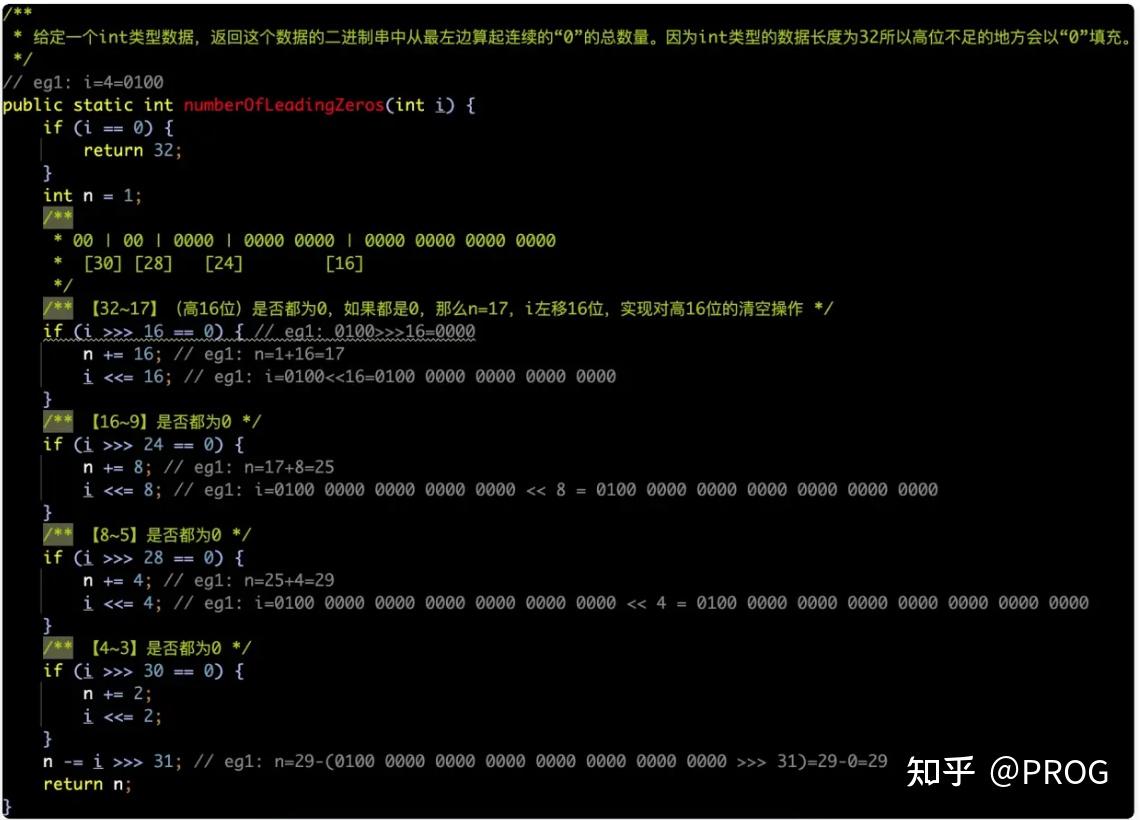 Concurrenthashmap—源码解析 知乎 