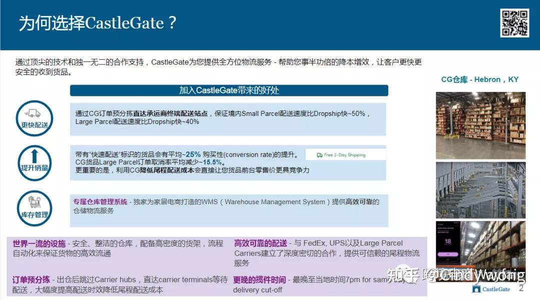 关于wayfair平台CastleGate仓库的发货、入仓头程操作、入仓包装要求、营运费率等讲解 - 知乎