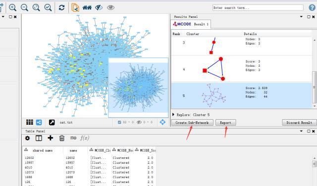 Cytoscape可视化分析流程总结1230 - 知乎