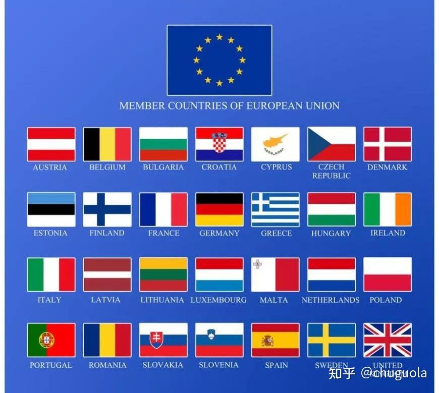 科普 | 申根、欧盟、欧元区、英联邦…… - 知乎