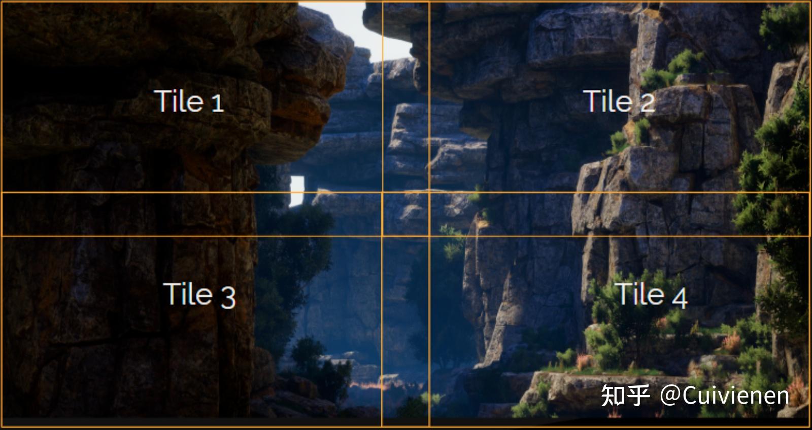 Movie Render Queue 影片渲染队列 - 知乎