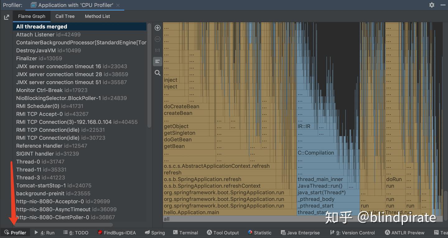 「每日一技」IDEA集成Async Profiler - 知乎