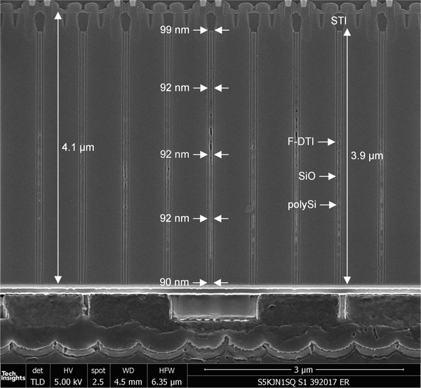 三星ISOCELL技术发展 第2部分 - 知乎