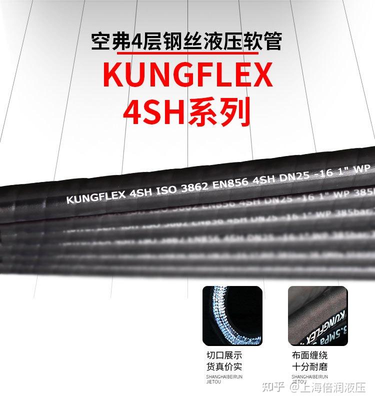 4SP与4SH钢丝软管的区别 - 知乎