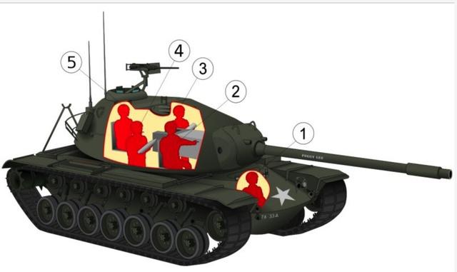 美国唯一现役重型坦克——M103重型坦克 - 知乎