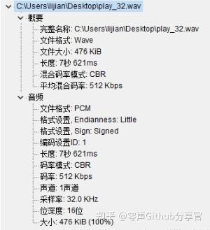 PCM转换成WAV - 知乎