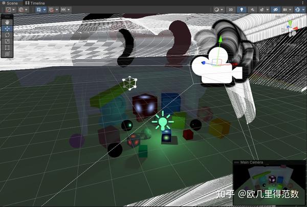【Catlike Coding Custom SRP学习之旅——11】Post Processing - 知乎