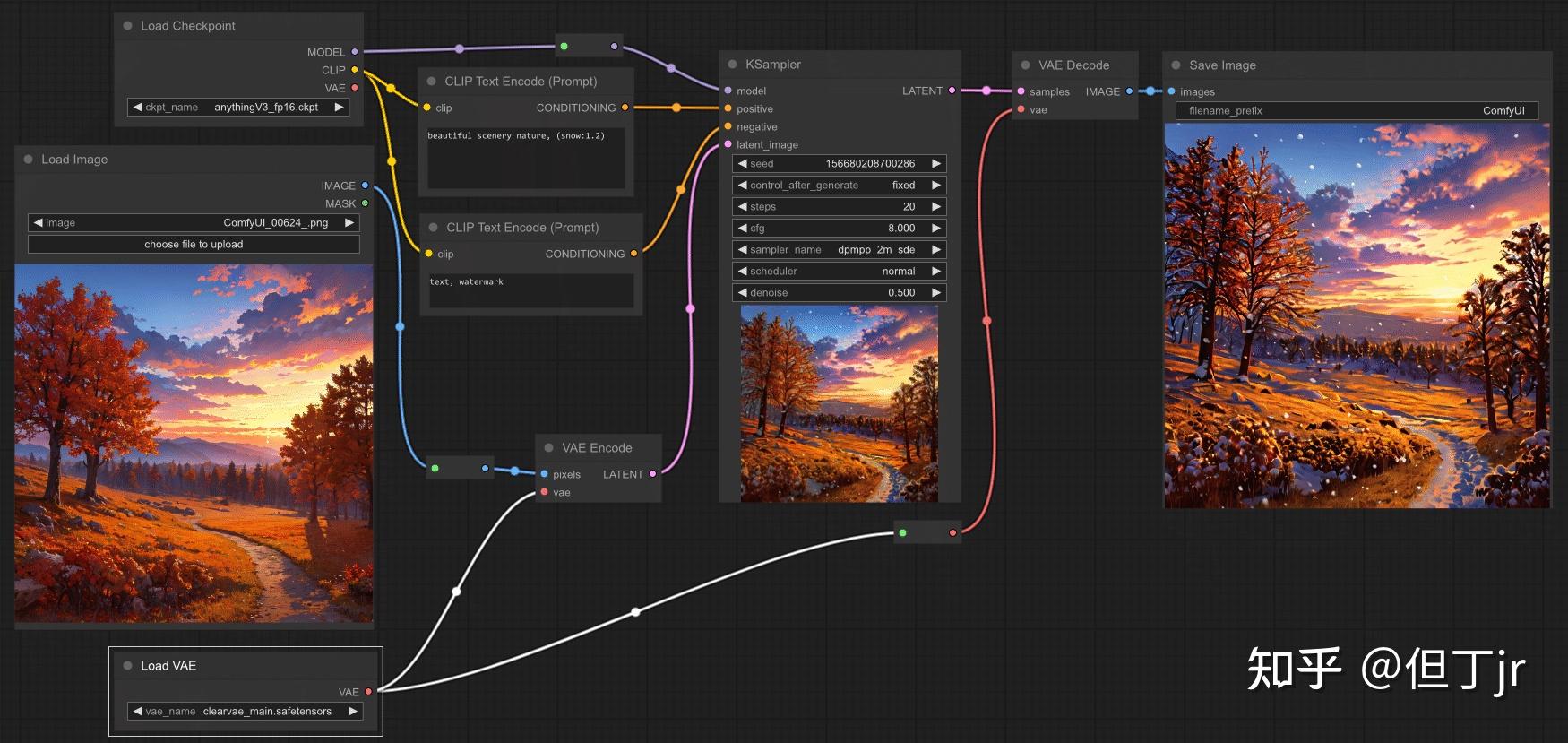 ComfyUI官方使用手册【官网直译+关键补充】 - 知乎