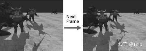 [ShaderX 7] 4.1 级联阴影贴图CSM - 知乎